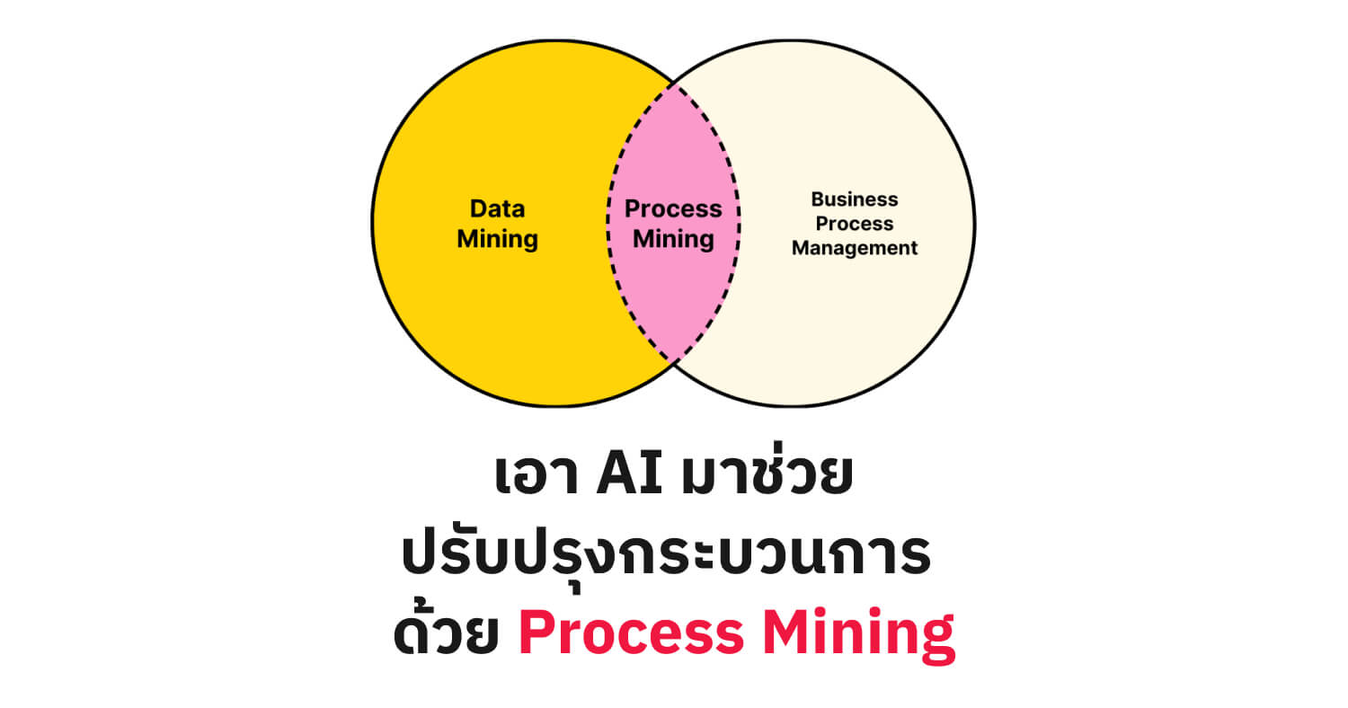 'Process Mining' เอา AI มาช่วยปรับปรุงกระบวนการธุรกิจ | Project One